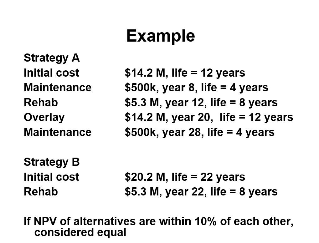 Example = 3 Strategy A Initial cost Maintenance Rehab | Chegg.com