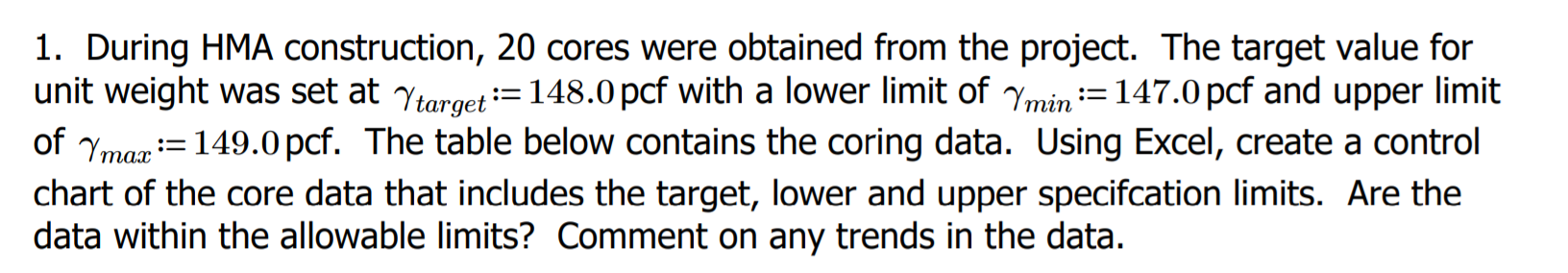 Solved 1. During HMA construction, 20 cores were obtained | Chegg.com