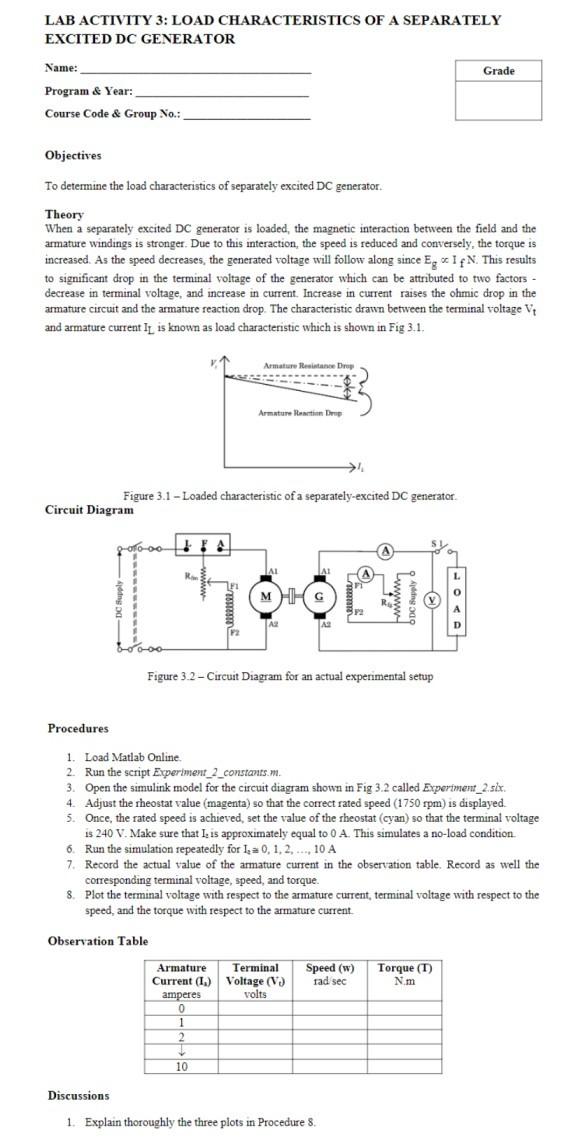 Solved LAB ACTIVITY 3: LOAD CHARACTERISTICS OF A SEPARATELY | Chegg.com