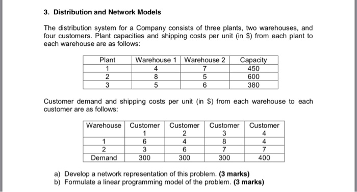 Solved 3. Distribution and Network Models The distribution | Chegg.com
