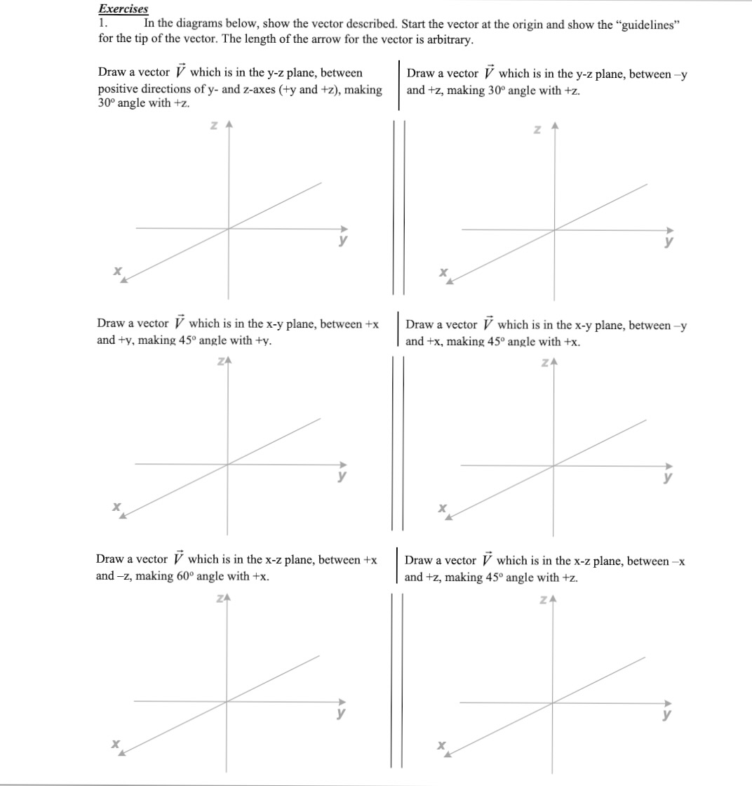 Solved ExercisesIn the diagrams below, show the vector | Chegg.com
