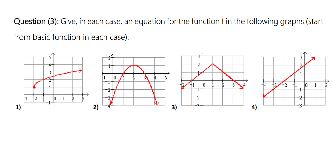Solved Question (3): Give, in each case, an equation for the | Chegg.com