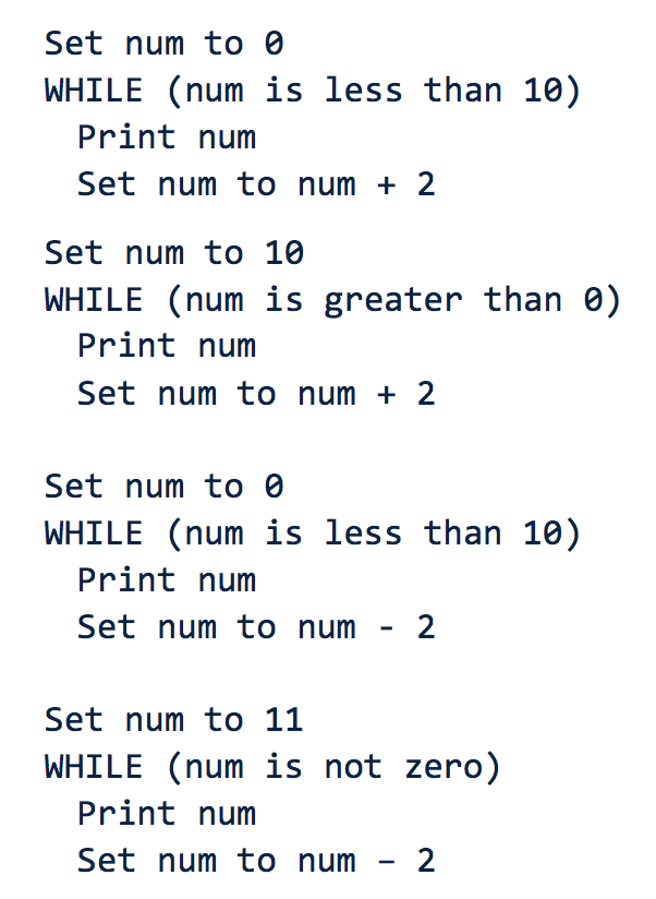 Solved There Are Some Pseudocode And Program Write A Simple