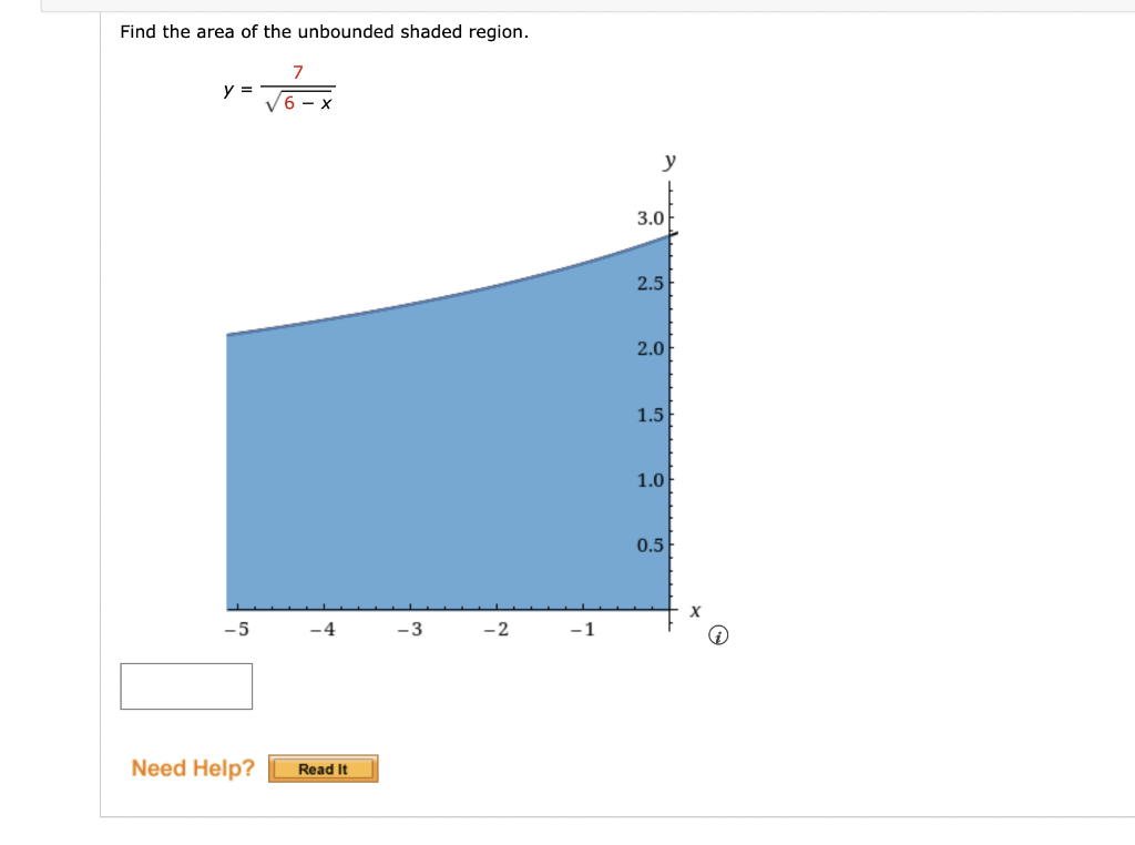 Solved Find the area of the unbounded shaded region. y=6−x7 | Chegg.com