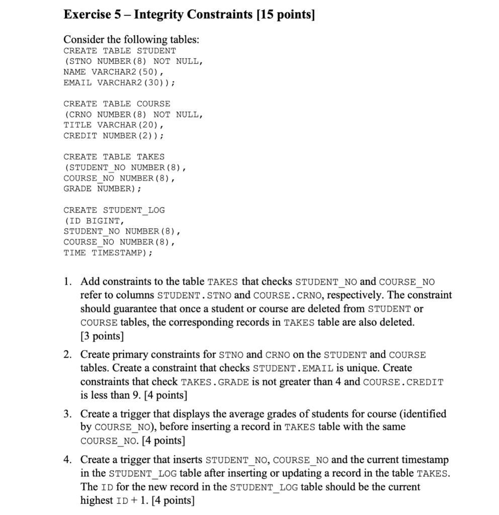 Solved Exercise 5 - Integrity Constraints (15 points) | Chegg.com