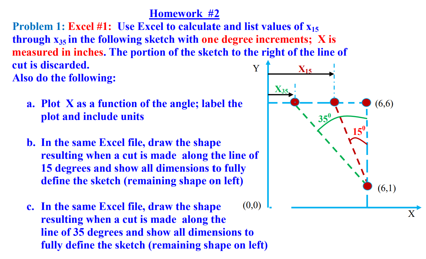 Solved Homework #2 Problem 1: Excel #1: Use Excel to | Chegg.com