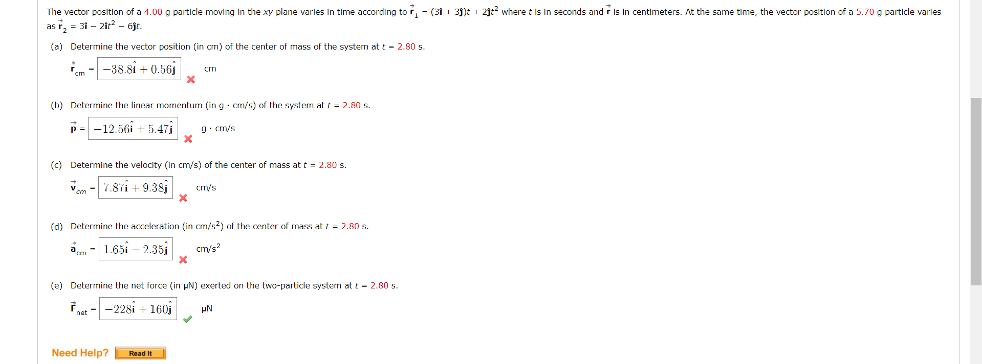 Solved The Vector Position Of A 4 00 G Particle Moving