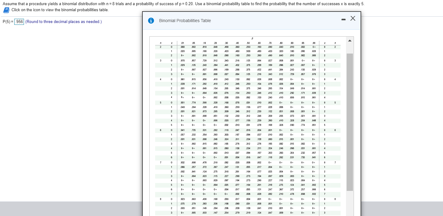 Solved Assume that a procedure yields a binomial | Chegg.com