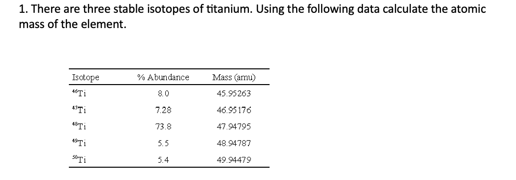 Solved 1. There are three stable isotopes of titanium. Using | Chegg.com