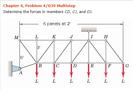 Solved Part 1 Correct The free-body diagram of the entire | Chegg.com