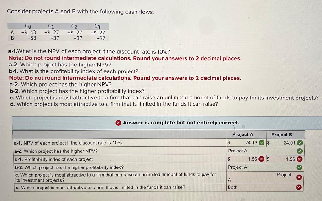 Solved Consider projects A and B with the following cash | Chegg.com