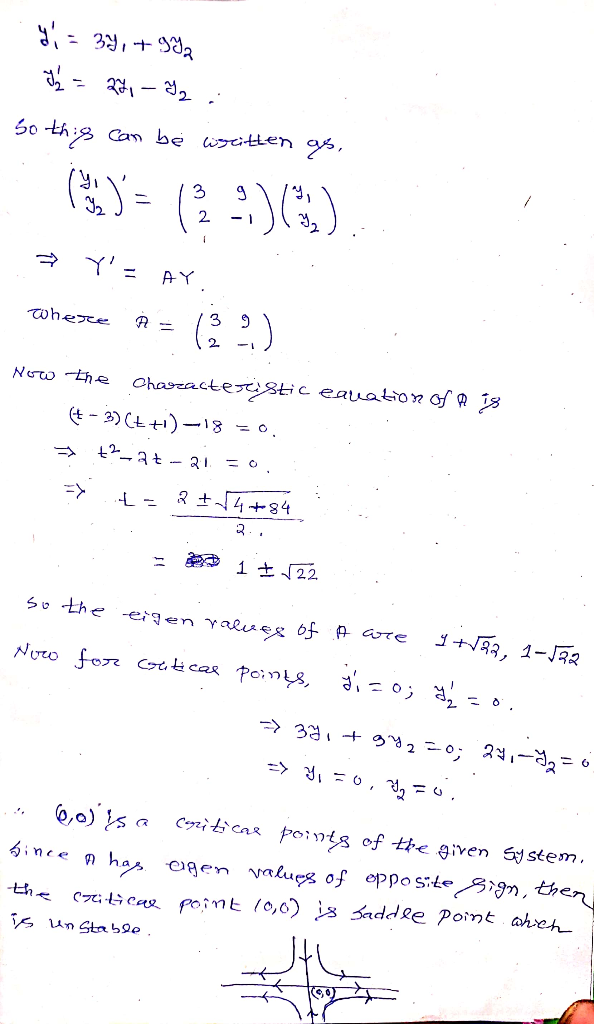 Solved Use the TD diagram to verify your answer in part a of | Chegg.com