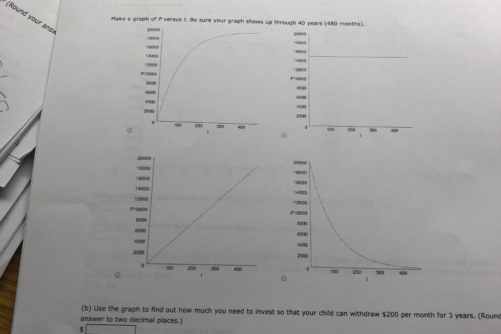 Make a graph of P versus t. Be sure your graph shows | Chegg.com