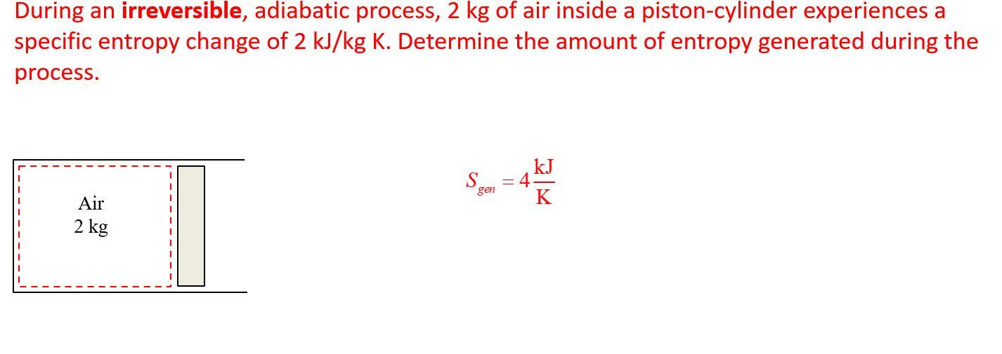 Solved During an irreversible, adiabatic process, 2 kg of | Chegg.com
