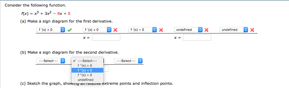Solved Consider the following function /(x) =x3 + 3x2-9x + 5 | Chegg.com