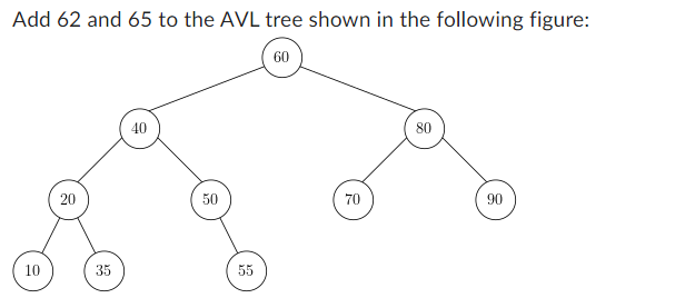 Solved Add 62 ﻿and 65 ﻿to the AVL tree shown in the | Chegg.com
