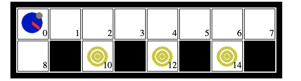 Solved Selection: Create an indirection that turns right, | Chegg.com