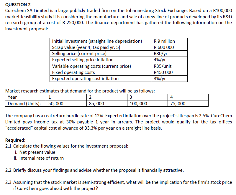 Solved QUESTION 2 Curechem SA Limited is a large publicly | Chegg.com