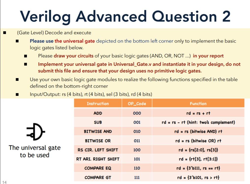 Verilog Advanced Question 2 1 (Gate Level) Decode and | Chegg.com