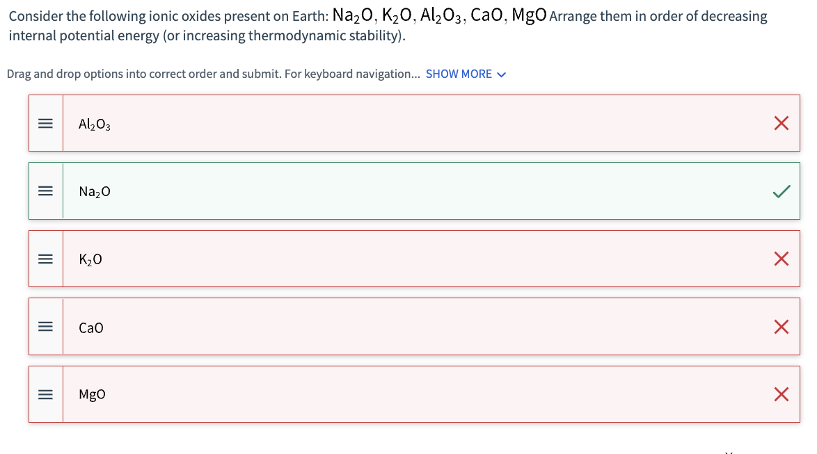 Solved Consider the following ionic oxides present on Earth: | Chegg.com
