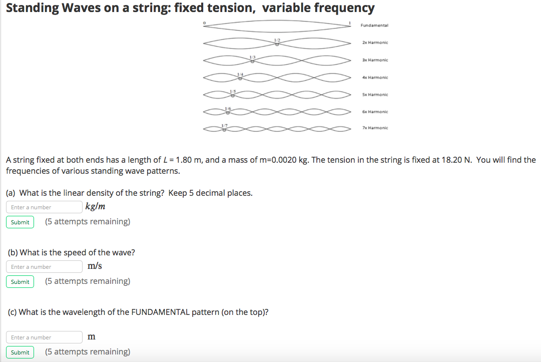 Solved Standing Waves on a string: fixed tension, variable | Chegg.com