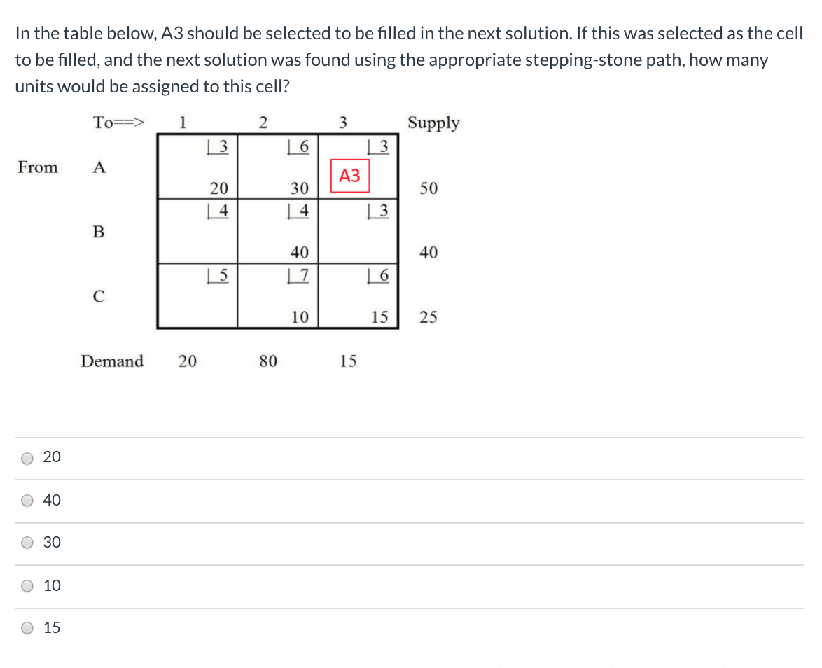 Solved In the table below, A3 should be selected to be | Chegg.com