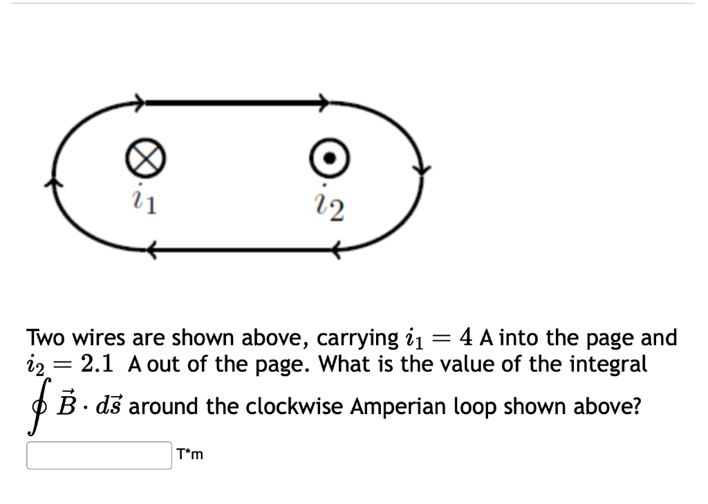 Solved Two wires are shown above, carrying i1=4 A into the | Chegg.com
