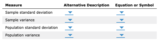 Solved There are multiple ways to refer to or describe a | Chegg.com