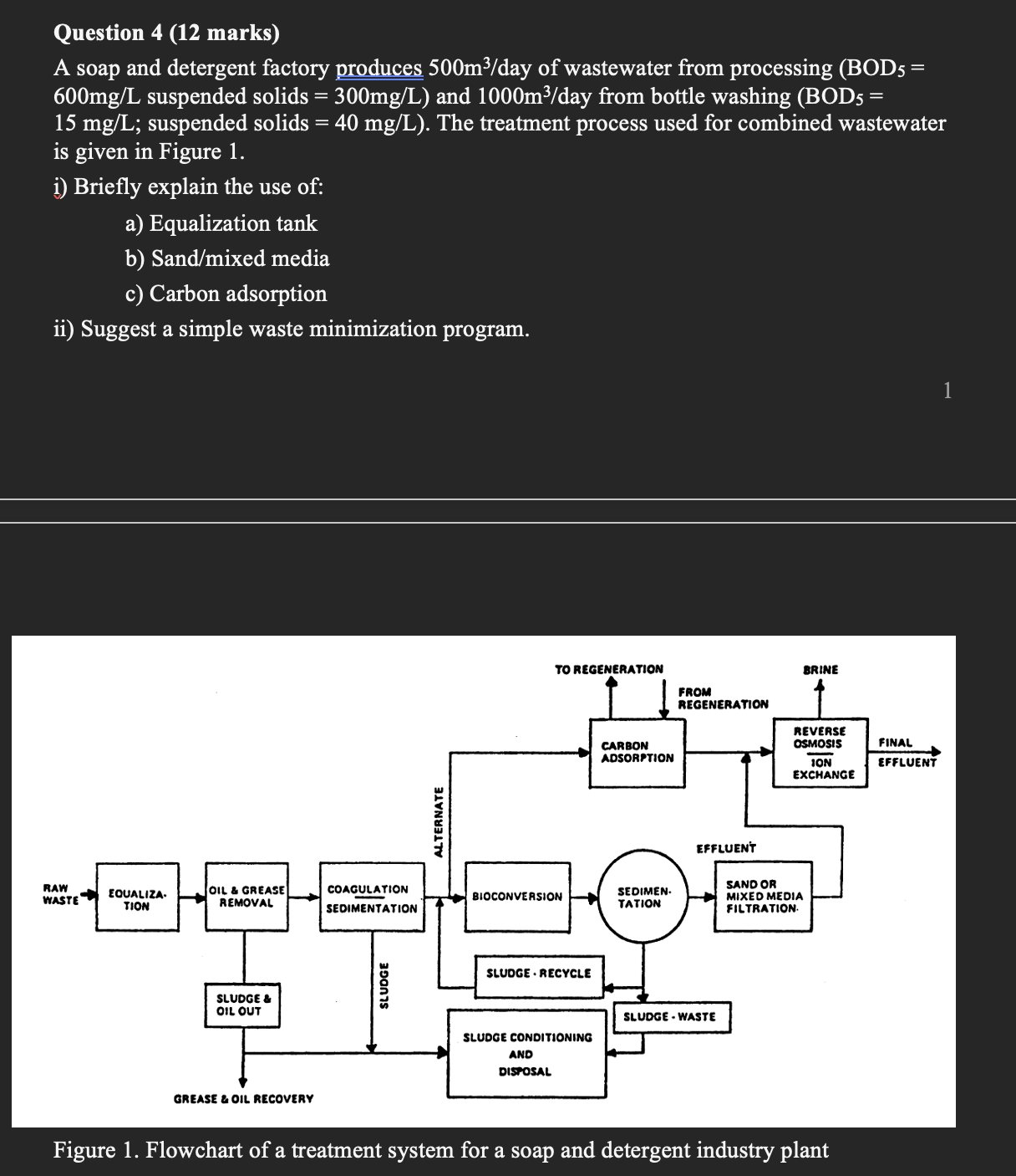 Solved A soap and detergent factory produces 500 m3/ day of | Chegg.com