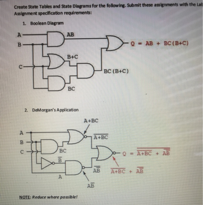 Solved Lat Create State Tables and State Diagrams for the | Chegg.com