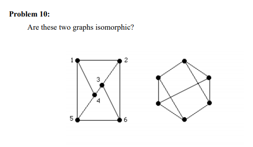 Solved Problem 10: Are these two graphs isomorphic? 6 | Chegg.com