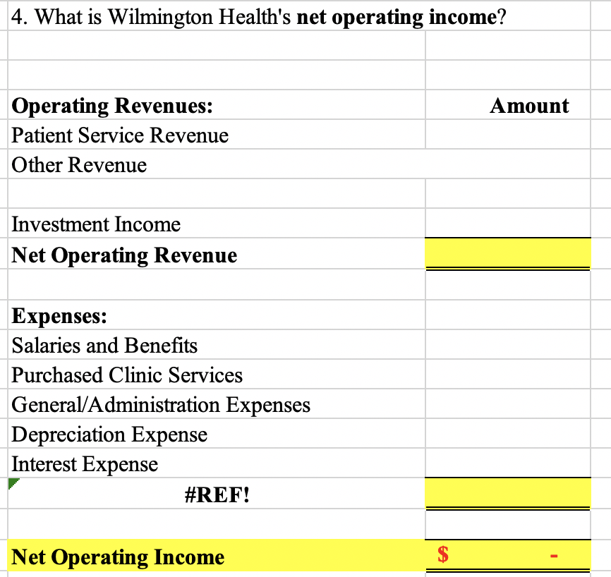 Solved Entries for the Wilmington Health Income Statement | Chegg.com