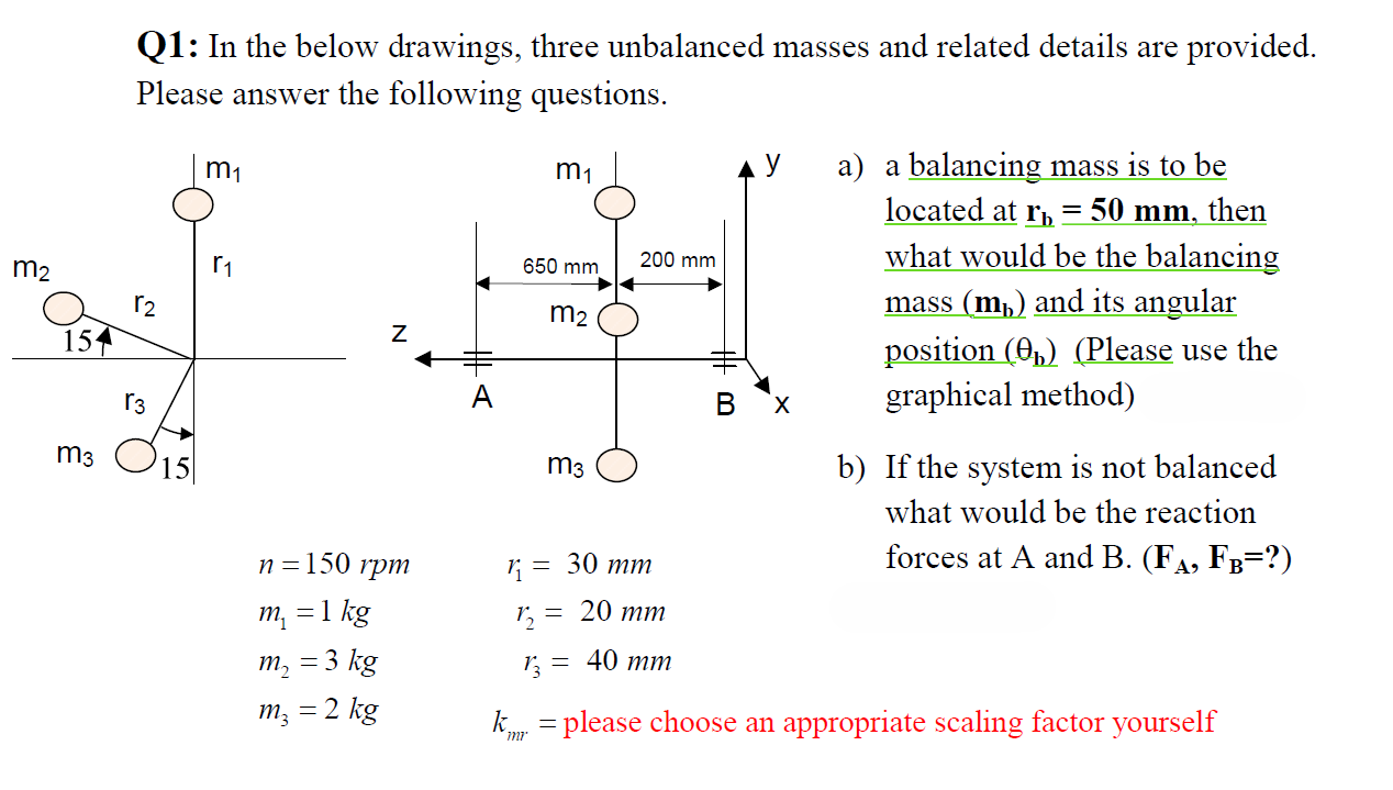 Solved Q1: In the below drawings, three unbalanced masses | Chegg.com