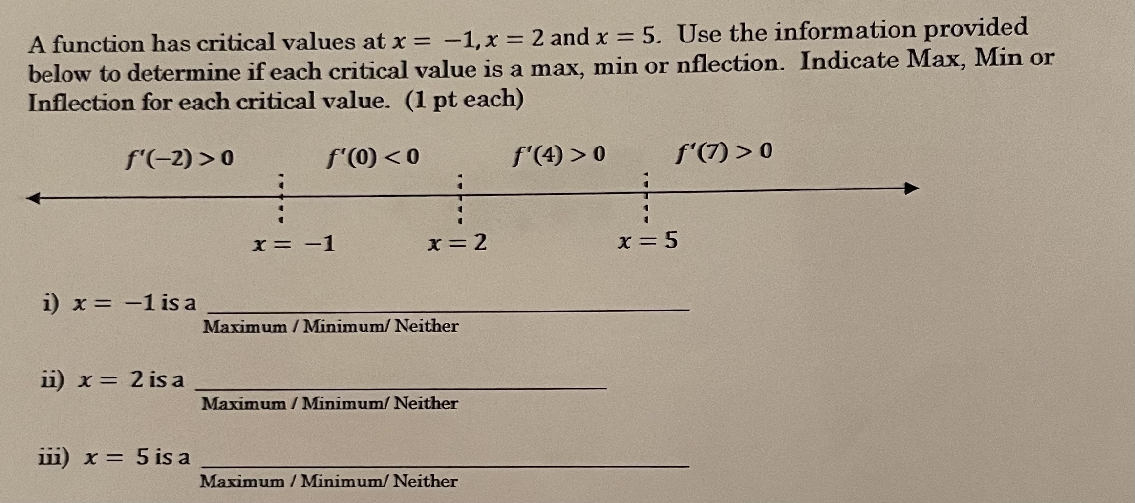 Solved A function has critical values at x=−1,x=2 and x=5. | Chegg.com