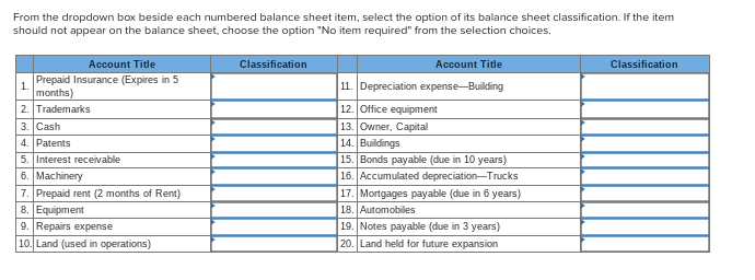 Solved From the dropdown box beside each numbered balance | Chegg.com