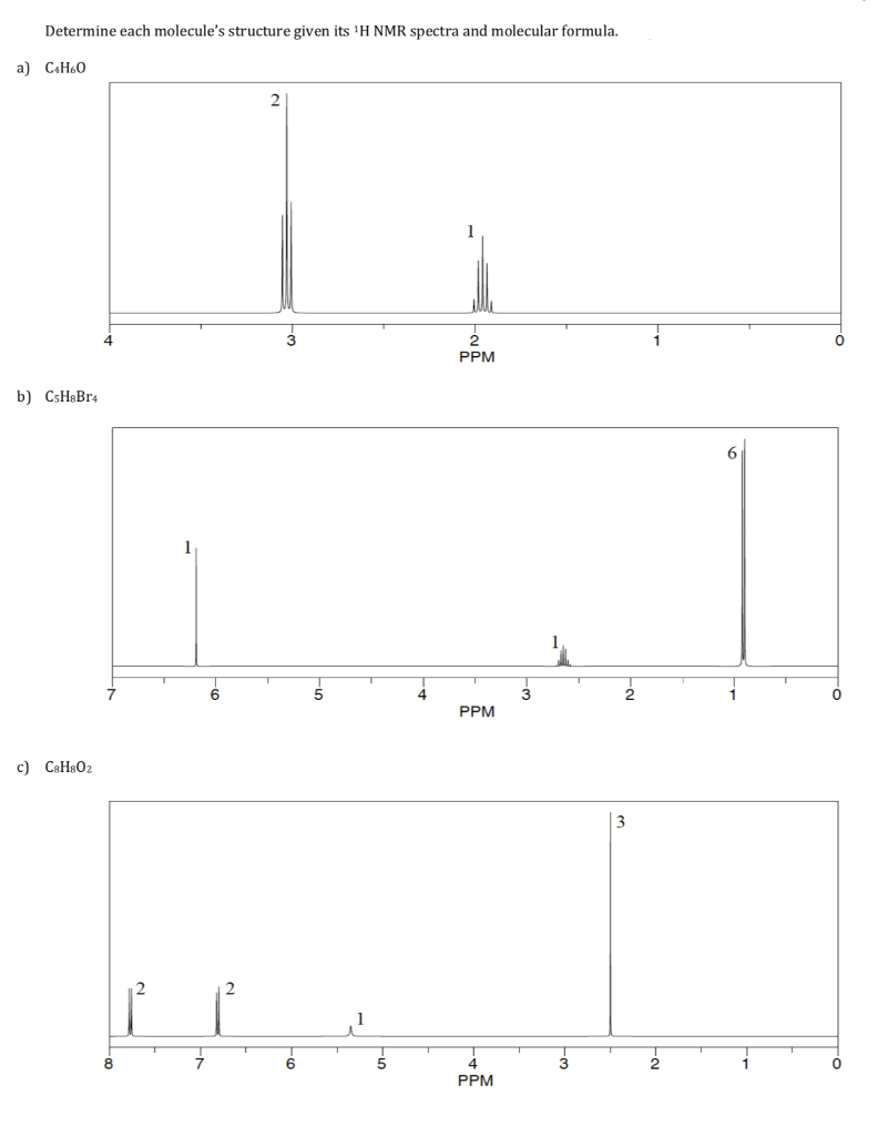 Solved Determine each molecule's structure given its H NMR | Chegg.com