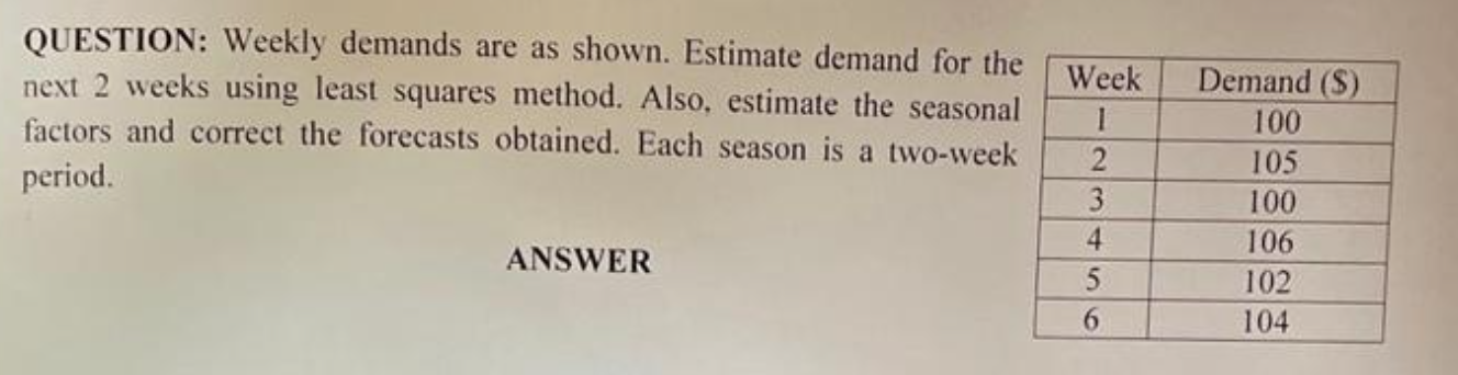 Solved How can I find deseasonalized demand (Dt bar )? | Chegg.com