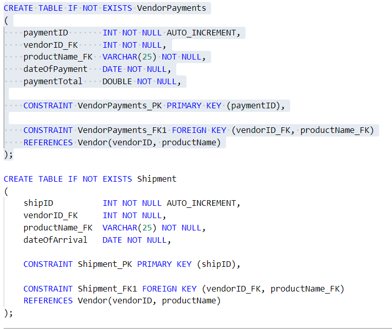 Solved Write TWO Stored Triggers for Database: ** Below I | Chegg.com