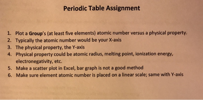 Solved Periodic Table Assignment 1. 2. 3. 4. Plot a Group's | Chegg.com