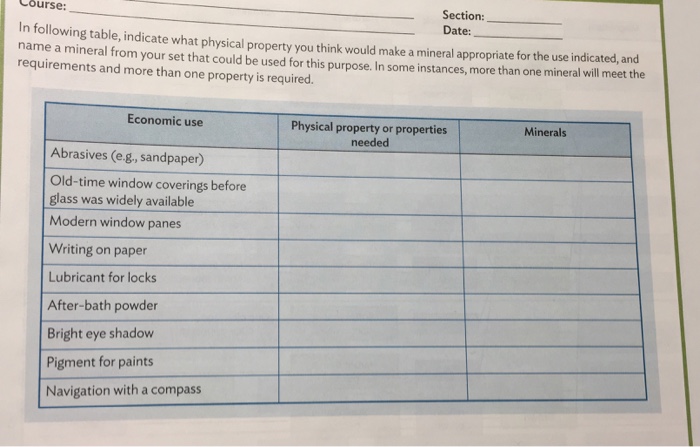 Solved Section Date Course In Following Table Indicate