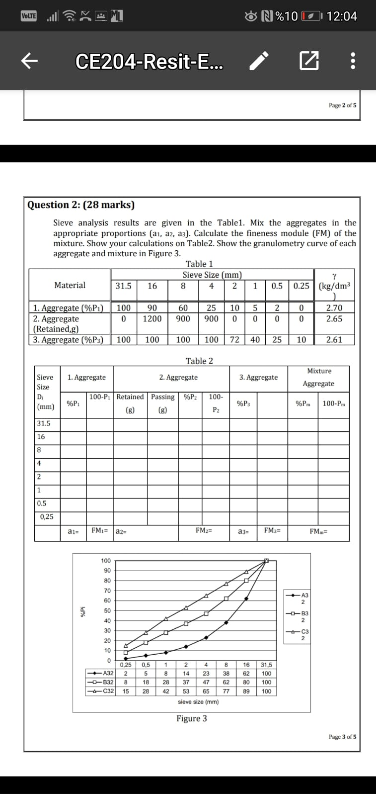 Solved Show me the calculations of table 2 all calculations | Chegg.com
