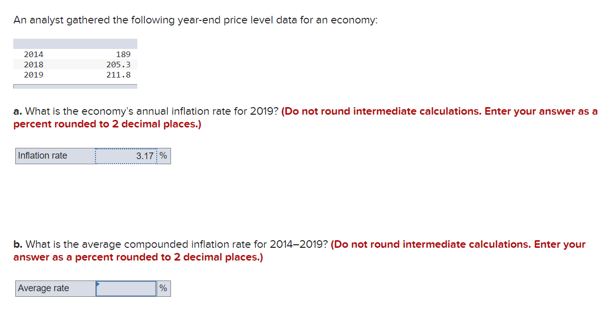 Solved An analyst gathered the following year-end price | Chegg.com