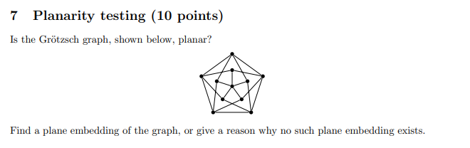 Solved Planarity testing (10 points) Is the Grötzsch graph, | Chegg.com