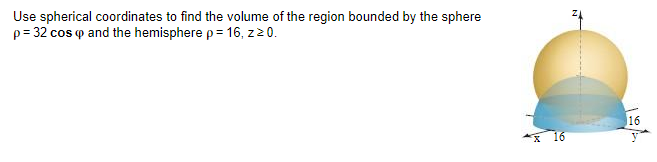 Solved Use spherical coordinates to find the volume of the | Chegg.com