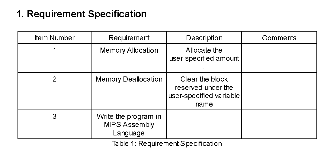 Solved 1. Requirement Specification 2. Functional | Chegg.com