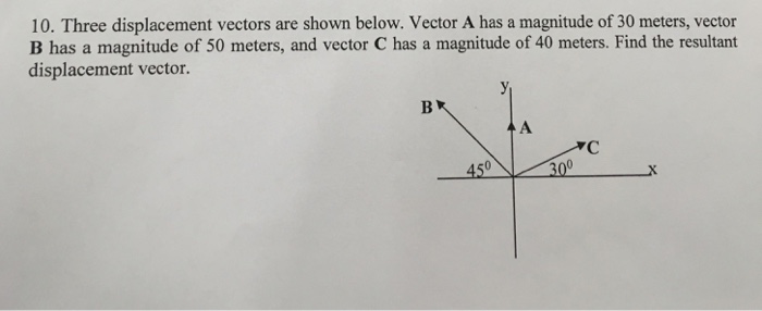 Solved 10. Three displacement vectors are shown below. | Chegg.com