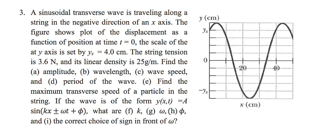 Solved 3. A sinusoidal transverse wave is traveling along a | Chegg.com