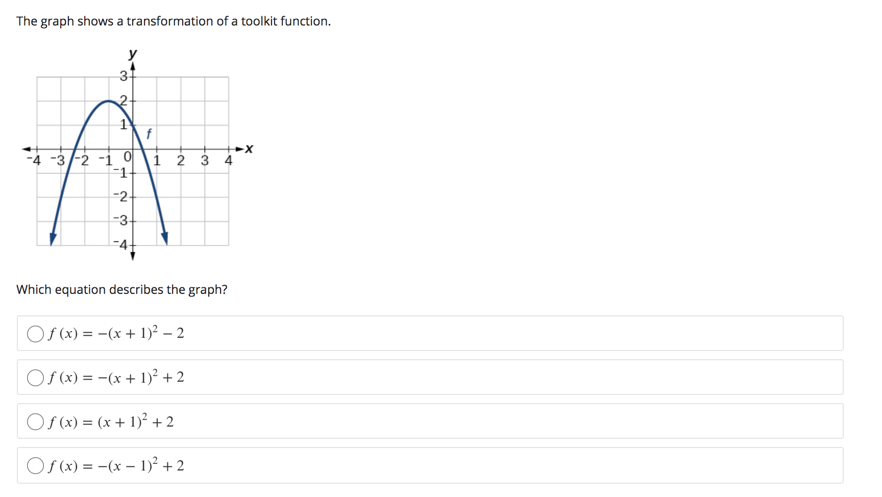 Solved The graph shows a transformation of a toolkit | Chegg.com