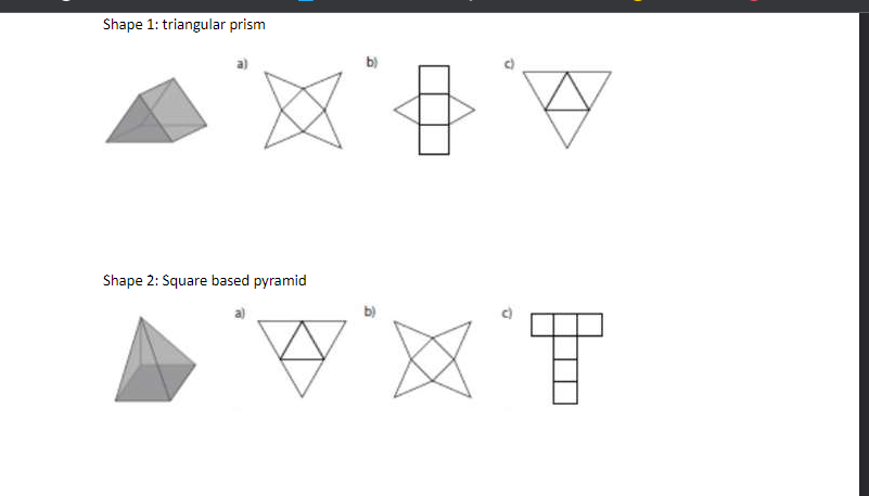 Solved For each 3D shape: i. Choose the correct net ii. | Chegg.com