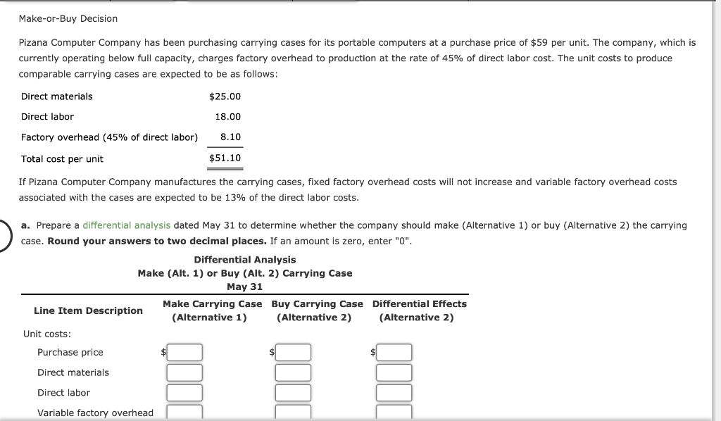 Solved Make-or-Buy Decision Pizana Computer Company has been | Chegg.com